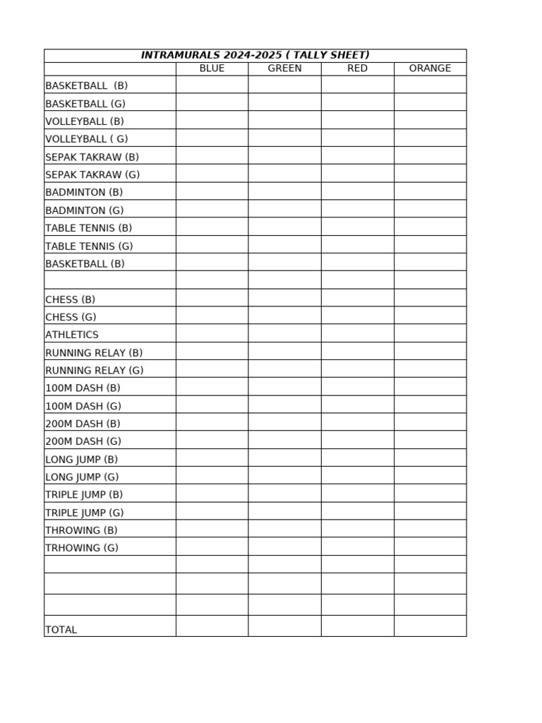 Intramurals Tally Sheet | PDF