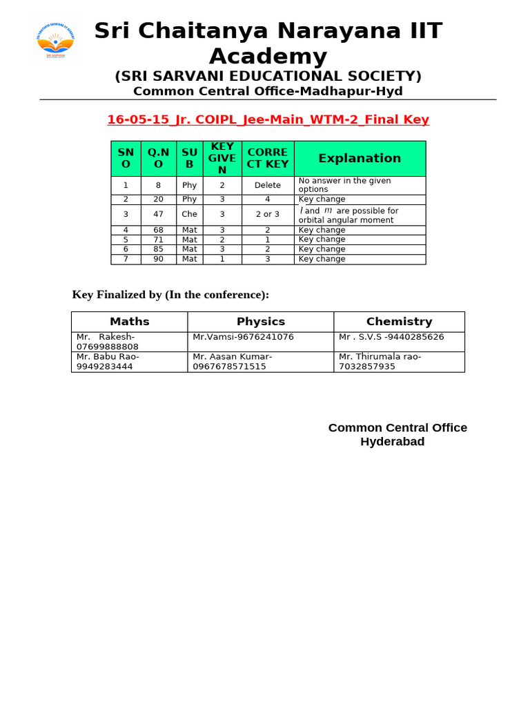 16-05-15 - JR - COIPL - Jee-Main - WTM-2 - Final Key | PDF