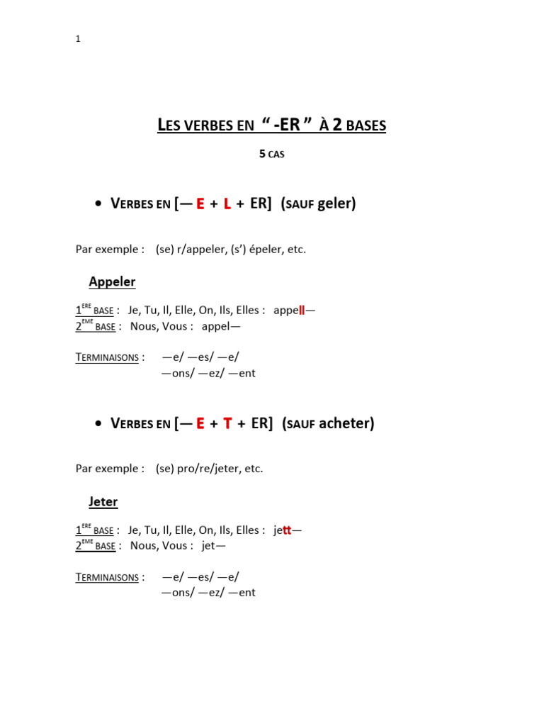 Les Verbes en " - Er " À 2 Bases | PDF
