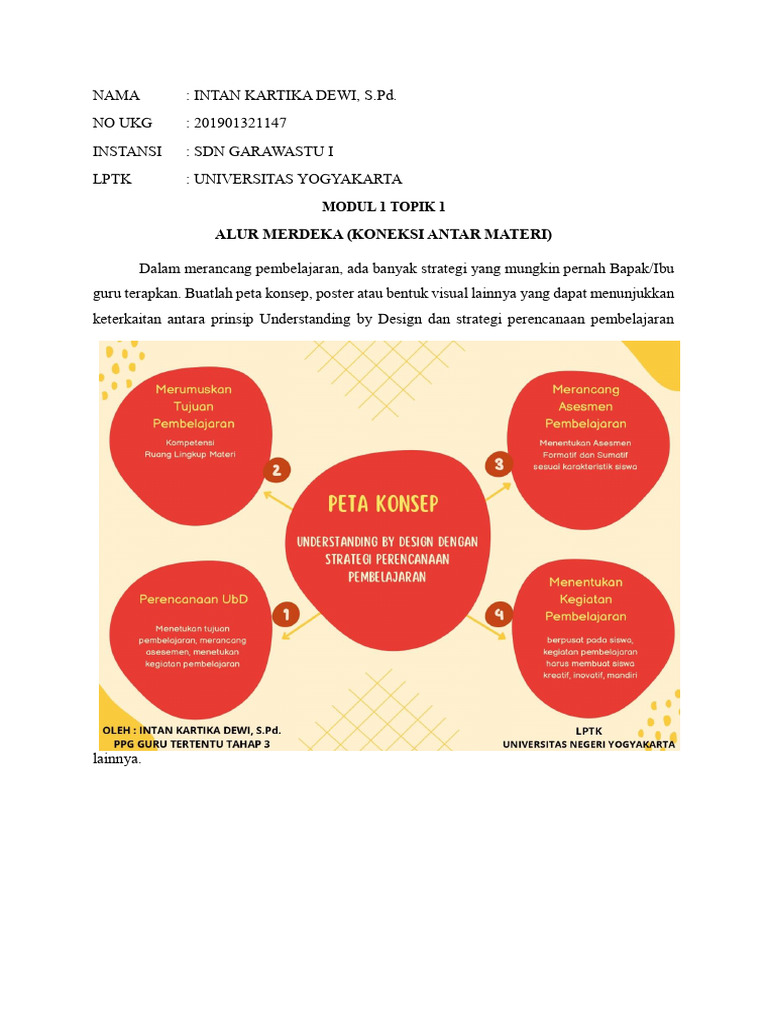 ALUR MERDEKA KONEKSI ANTAR MATERI (PETA KONSEP STRATEGI PERENCANAAN UbD ...