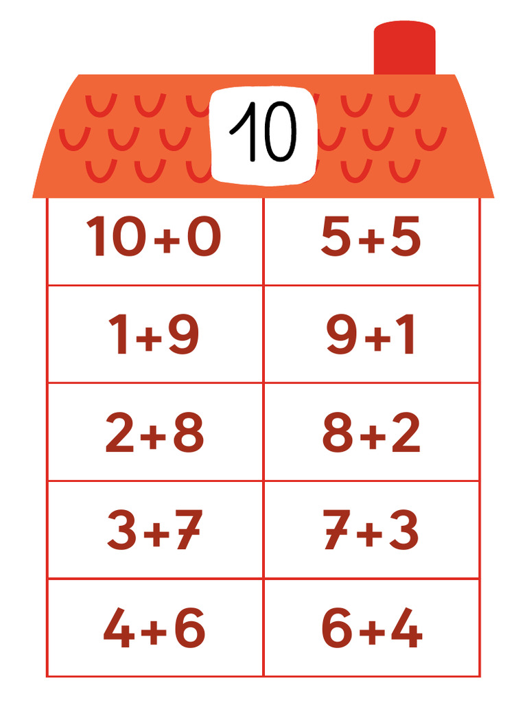 Maison Des Nombres | PDF
