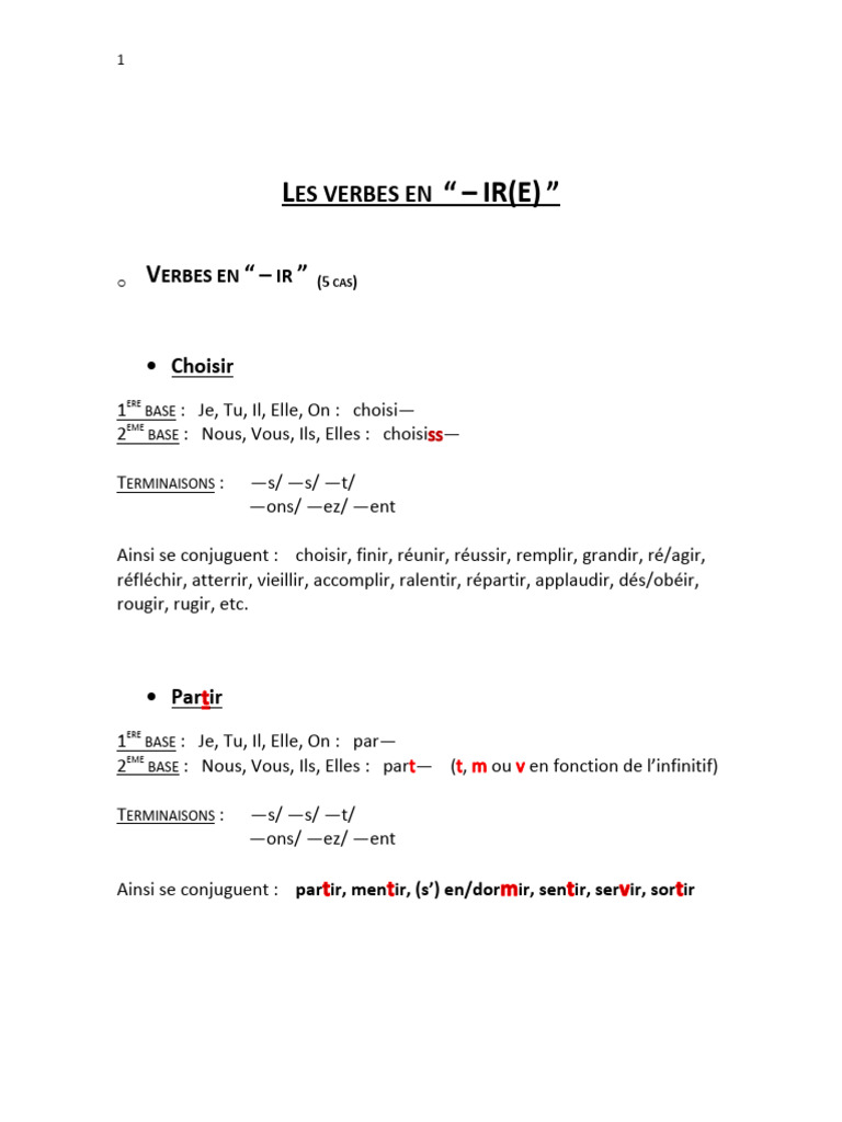Les Verbes en " - Ir (E) " | PDF