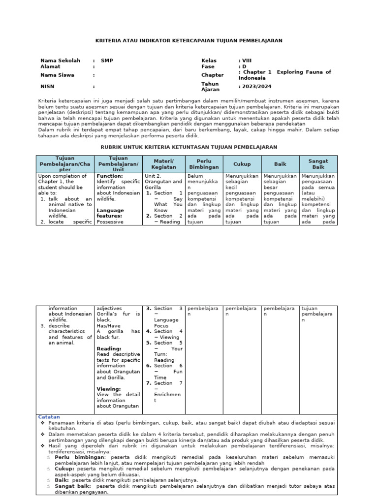 KKTP Chapter 1 Unit 2 | PDF