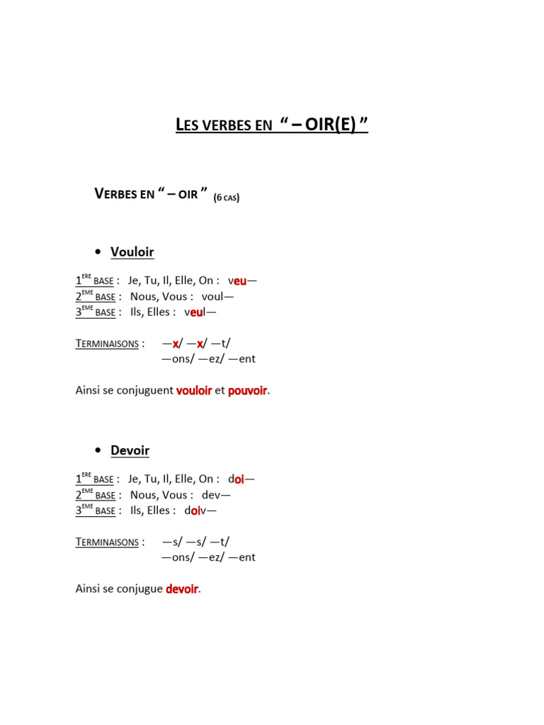 Les Verbes en " - Oir (E) " | PDF