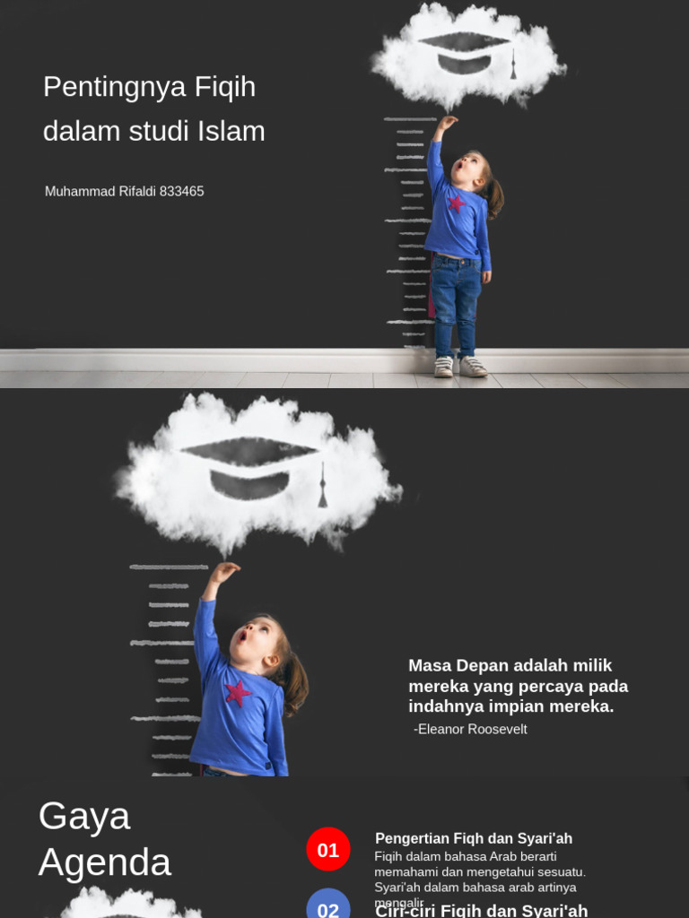 B1 - FIX PPT M.rifaldi Fiqh Contemporary | PDF