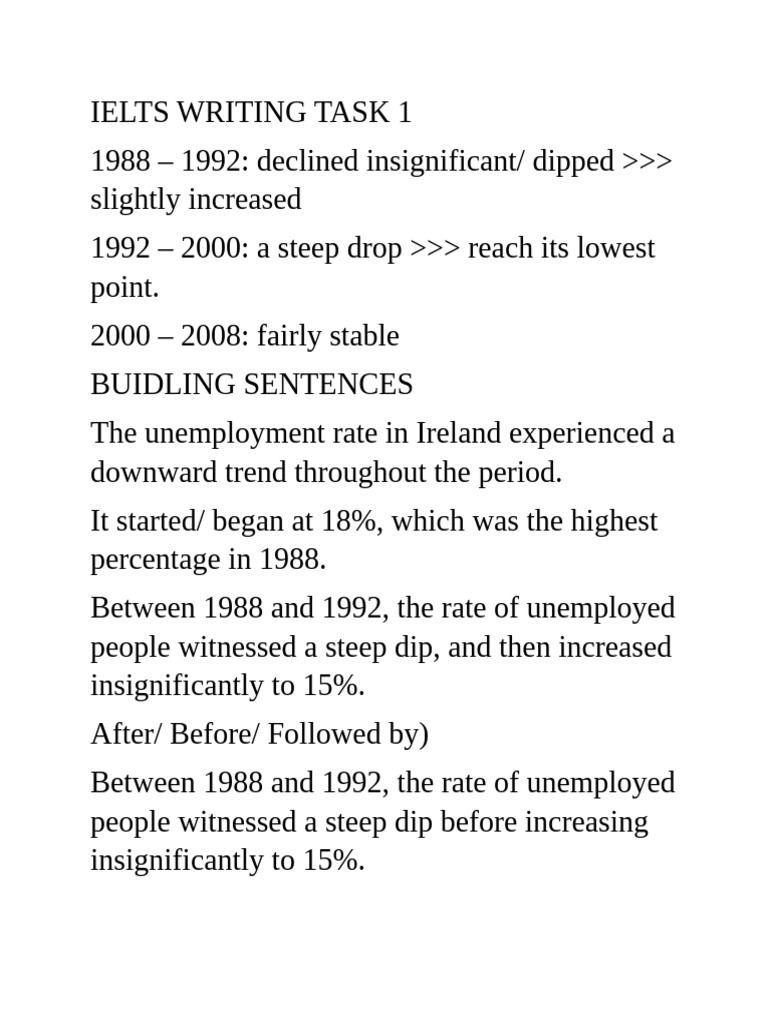 Writing Task 1 | PDF