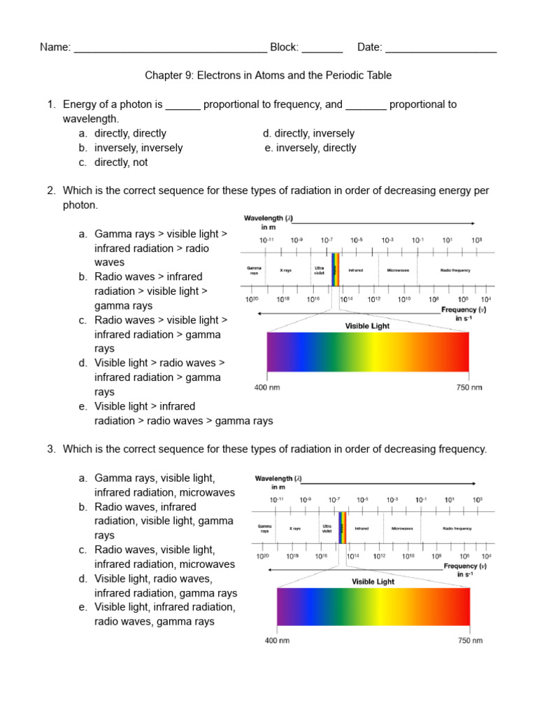 CH 9 HW Electrons in Atoms and The Periodic Table | PDF