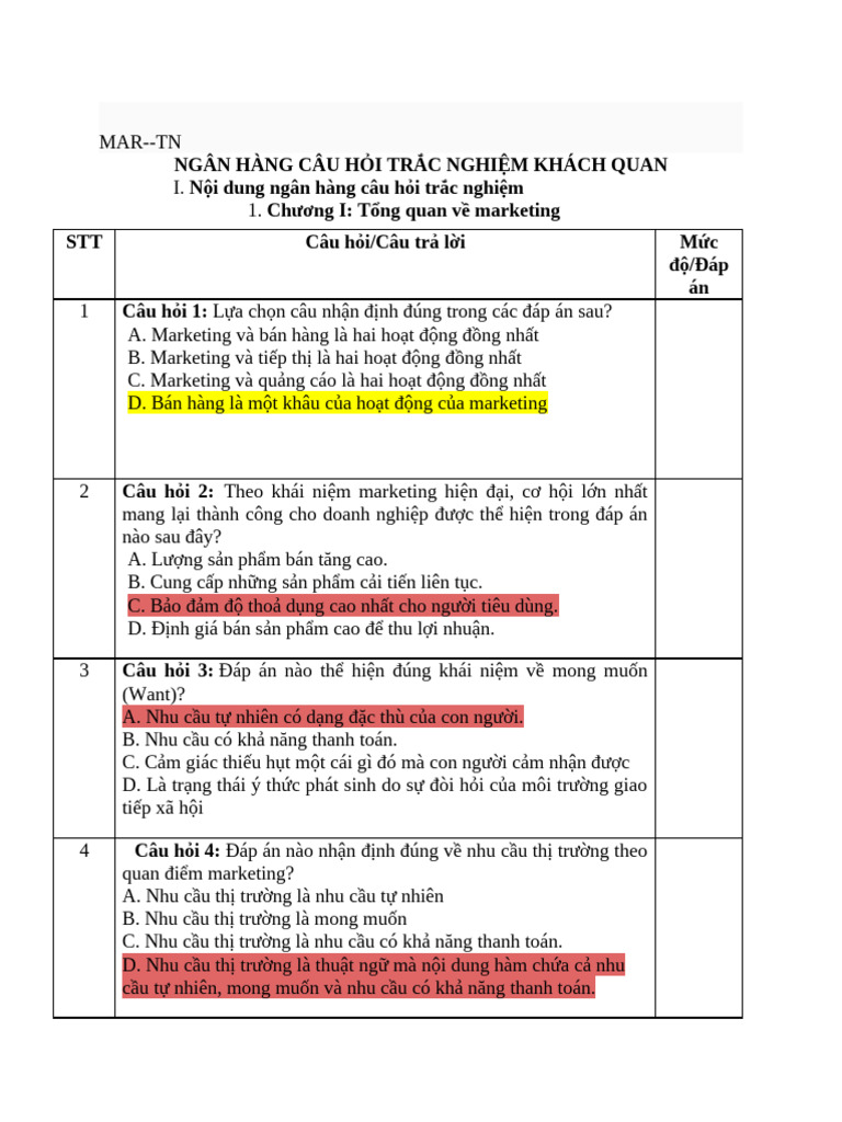 300 Câu TN MKT CB | PDF