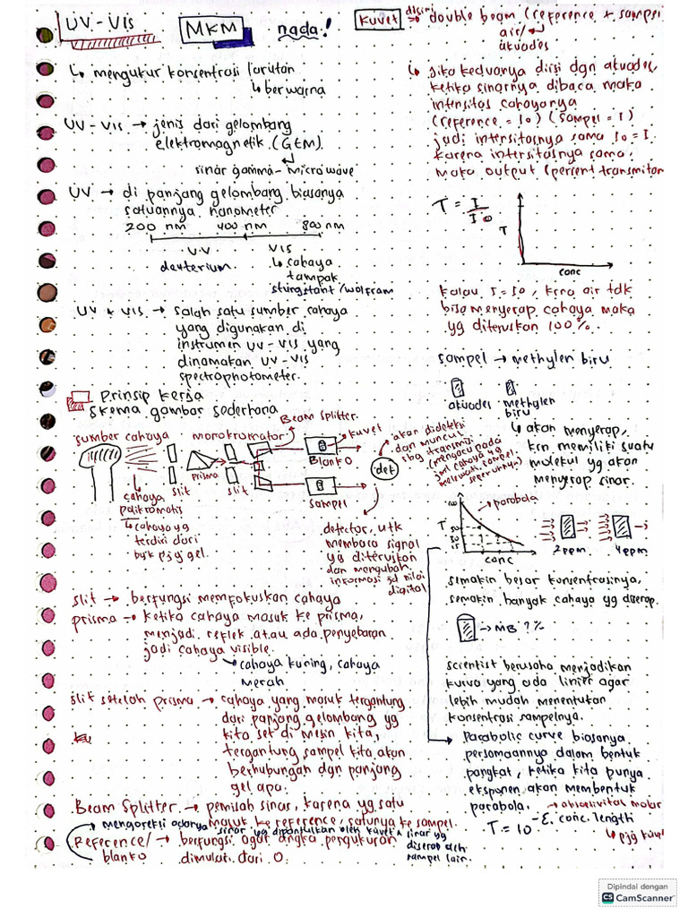 Resume MKM Pekan 1 | PDF