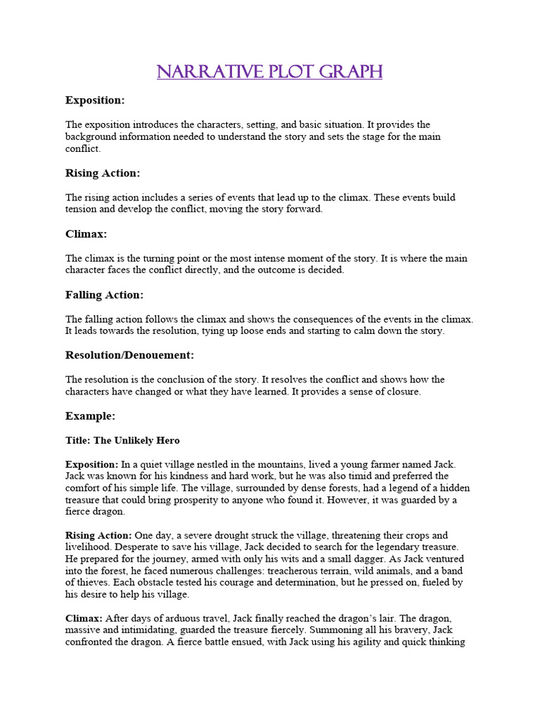 narrative plot graph lesson | PDF