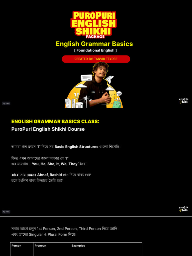 English-Grammar-Basics-_ | PDF