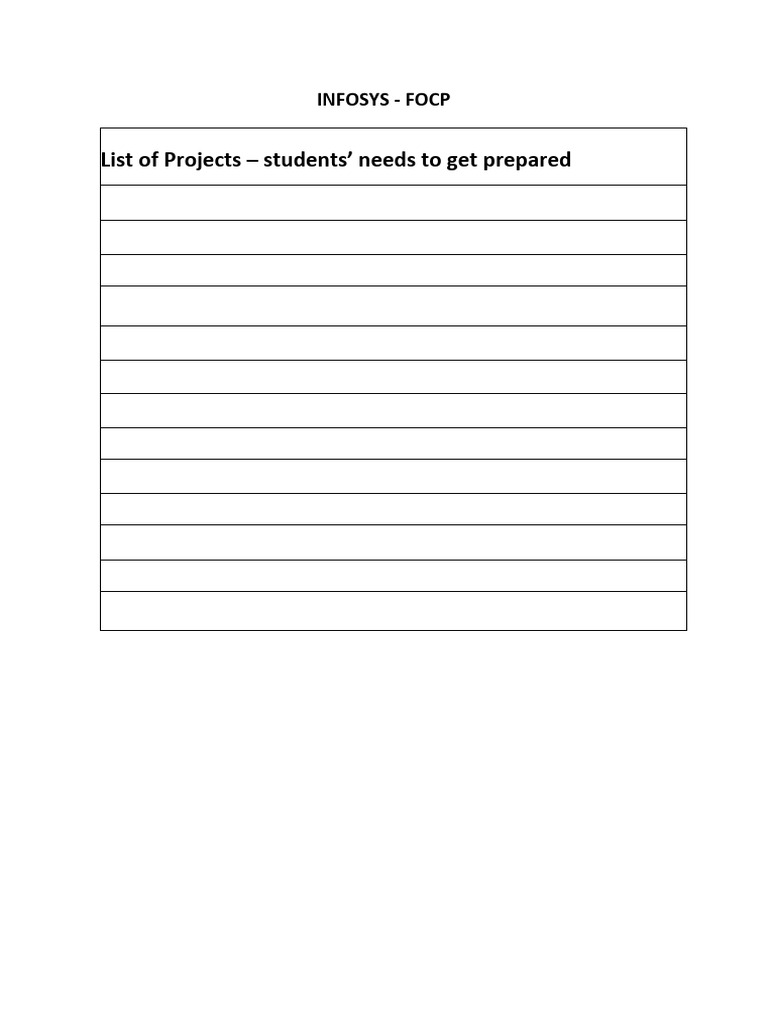 Project List - FOCP | PDF