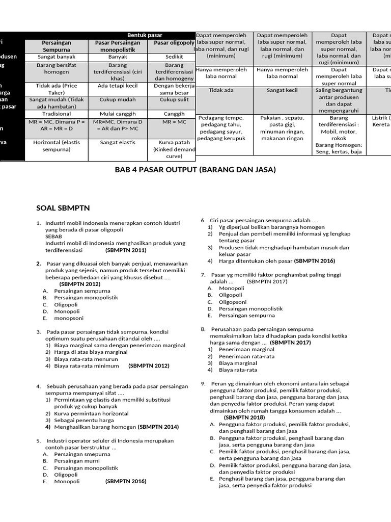 4 Pasar Output | PDF