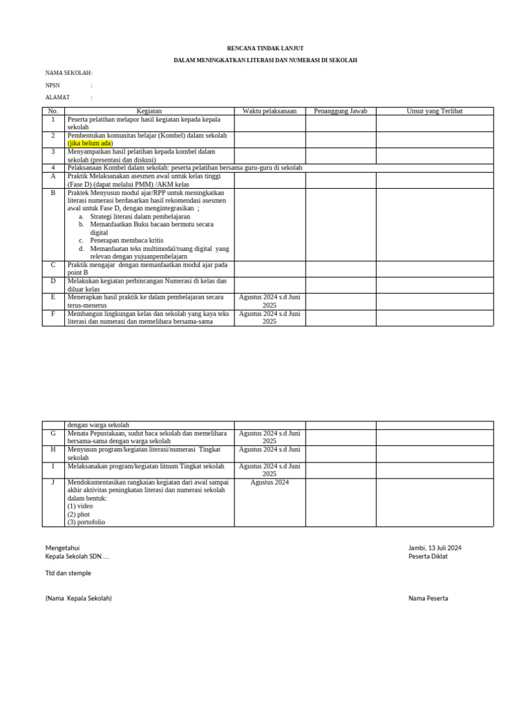 Rencana Tindak Lanjut SMP Litnum Merangin 2024 | PDF
