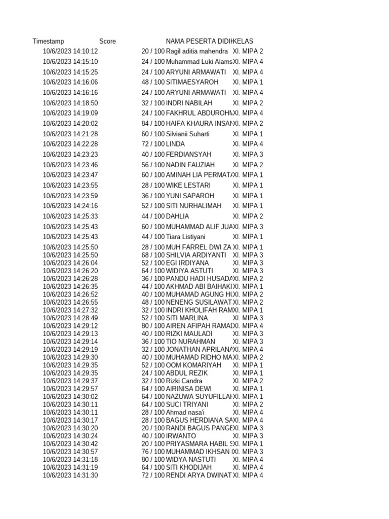 Xi PTS 2023 2024 | PDF