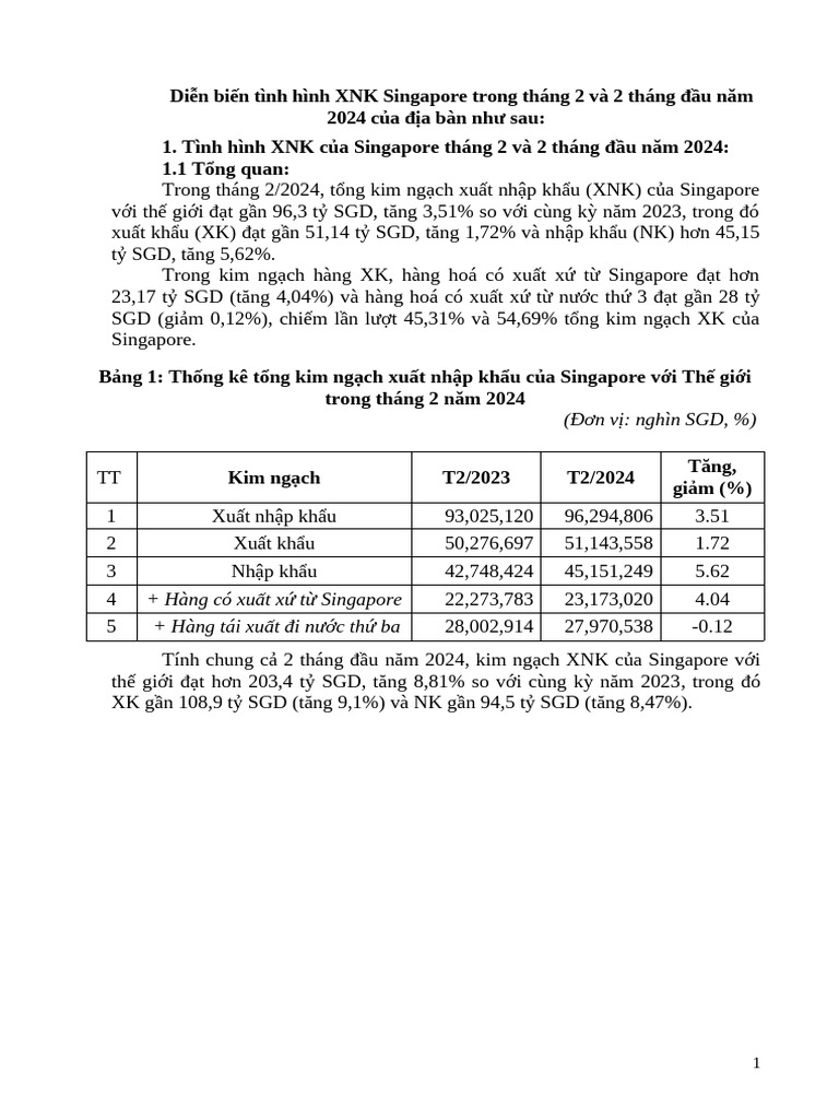 BC 17 XNK Singapore TH NG 2 V 2 TH NG C A N M 2024 9ed6d | PDF | Vietnamese People | Paris