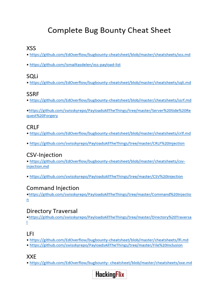 complete_bug_bounty_cheat_sheet | PDF