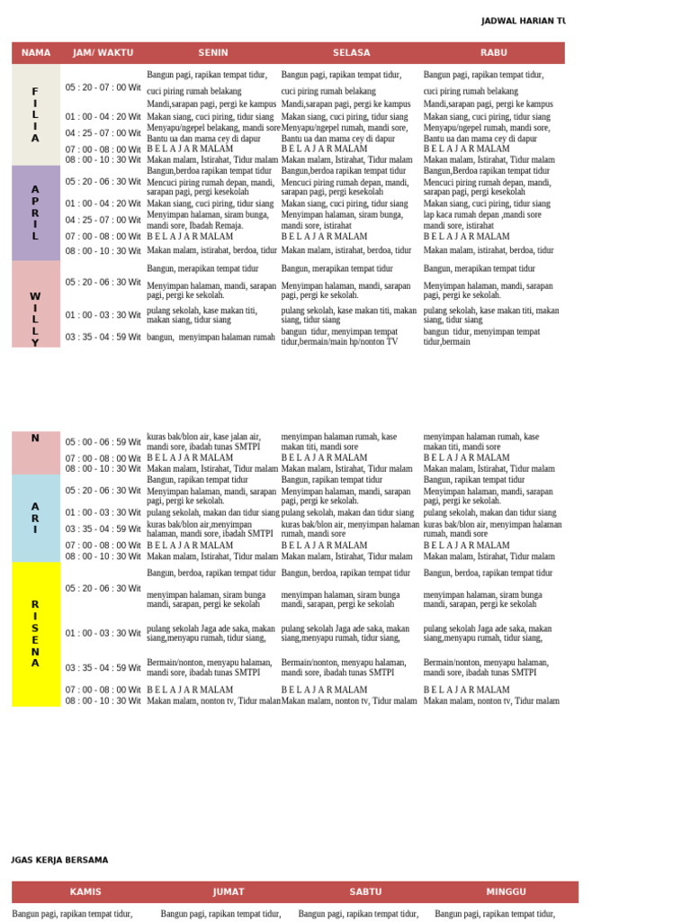 Jadwal Tugas Kerja Anak | PDF