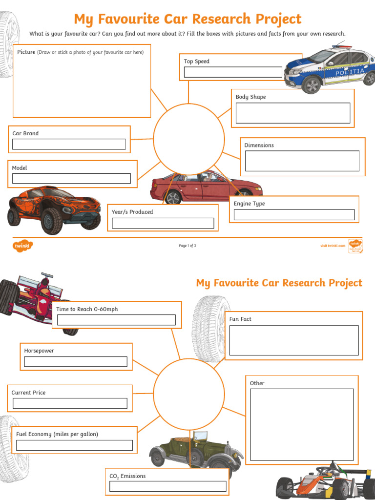 Favourite Car Research Project - Interactive | PDF