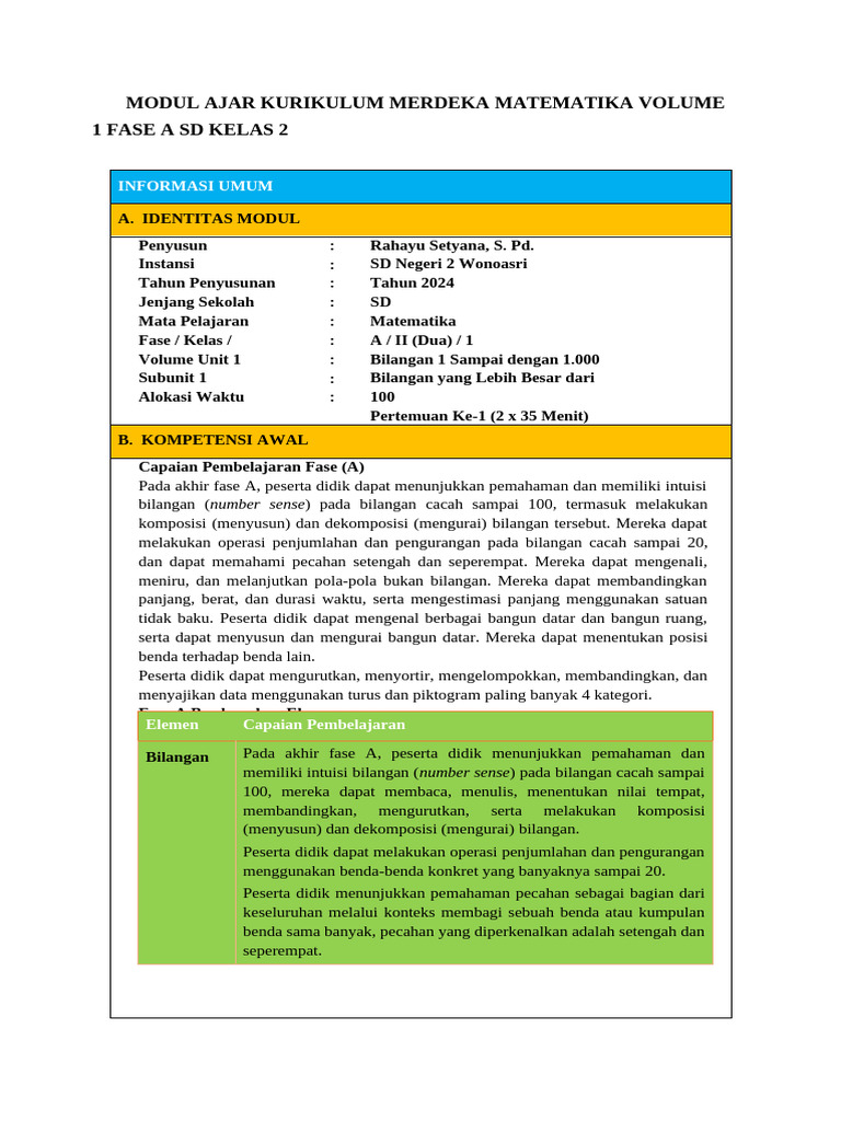 Modul Ajar Kurikulum Merdeka Matematika Volume 1 Fase A SD Kelas - Observasi | PDF