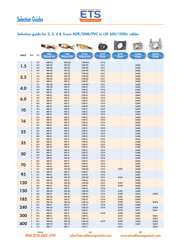 5Core-Cable-Selection-Guide | PDF