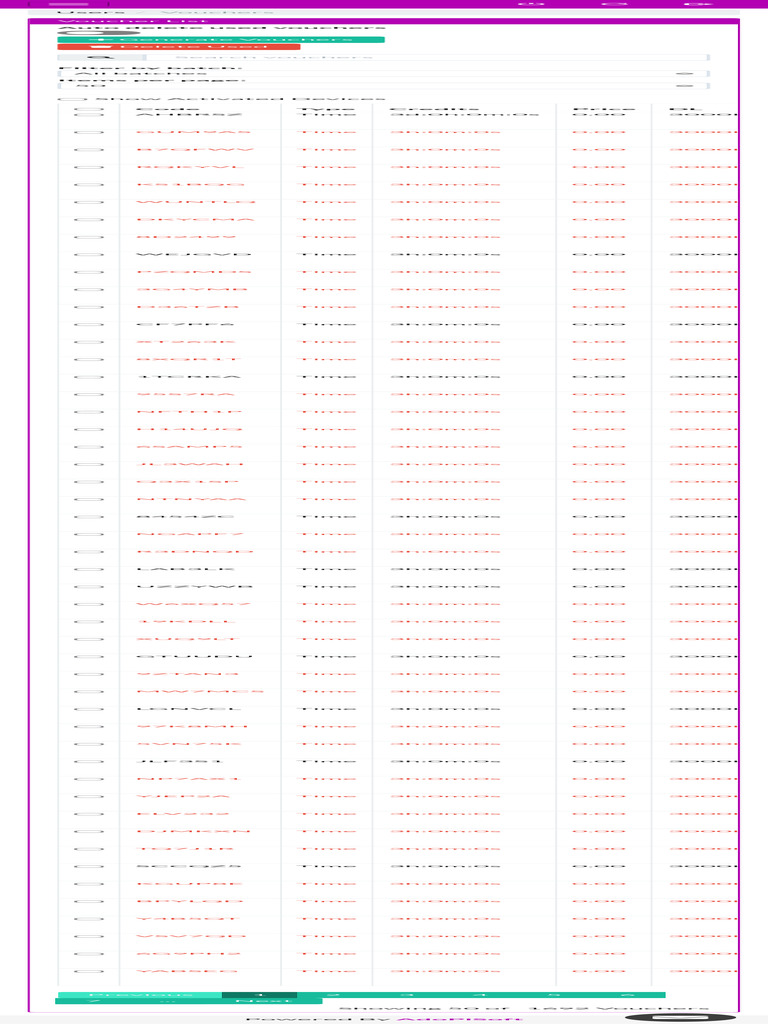 Admin AdoPiSoft Captive Portal | PDF