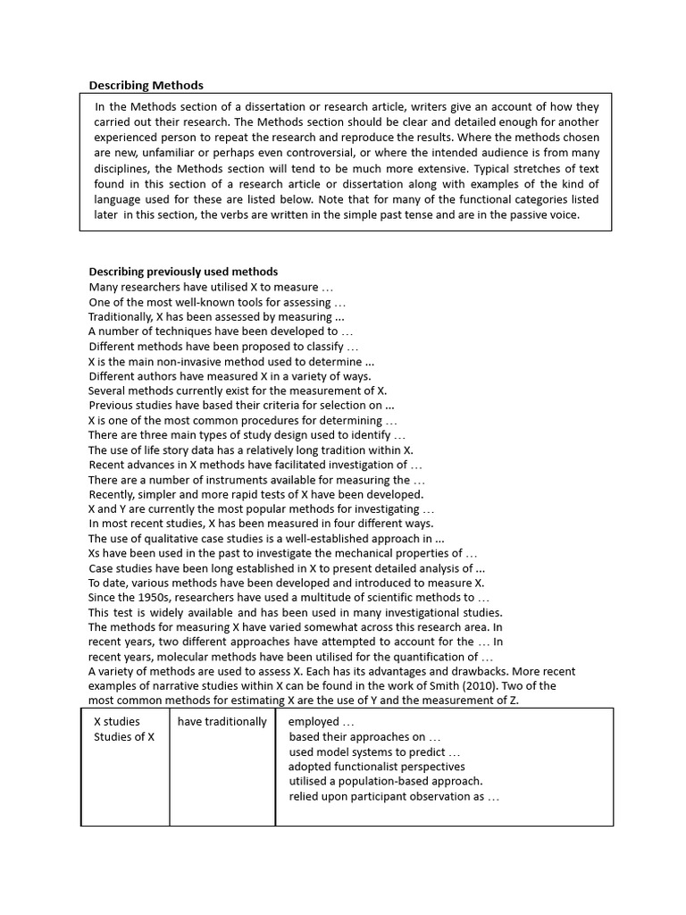 Academic Phrasebank | PDF