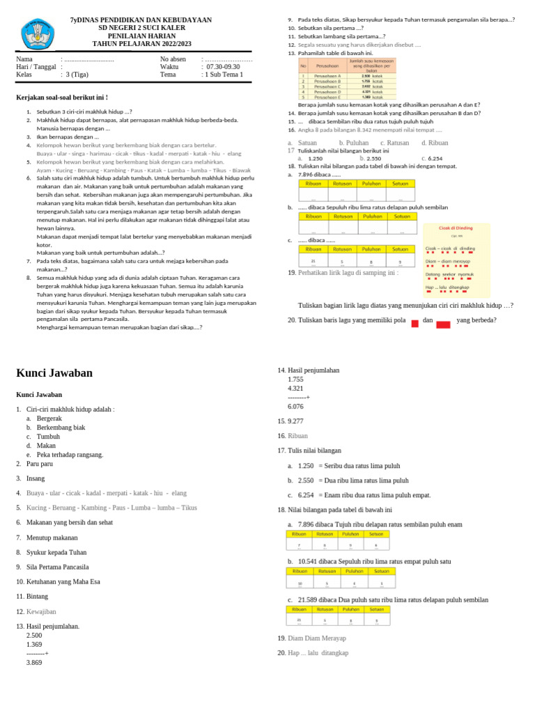 SOAL TEMATIK Kls 3 Tema 1 2021.2022 | PDF