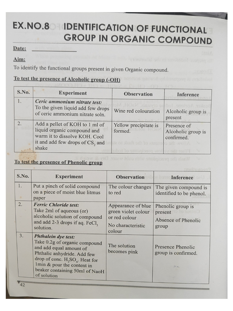 Functional Group | PDF