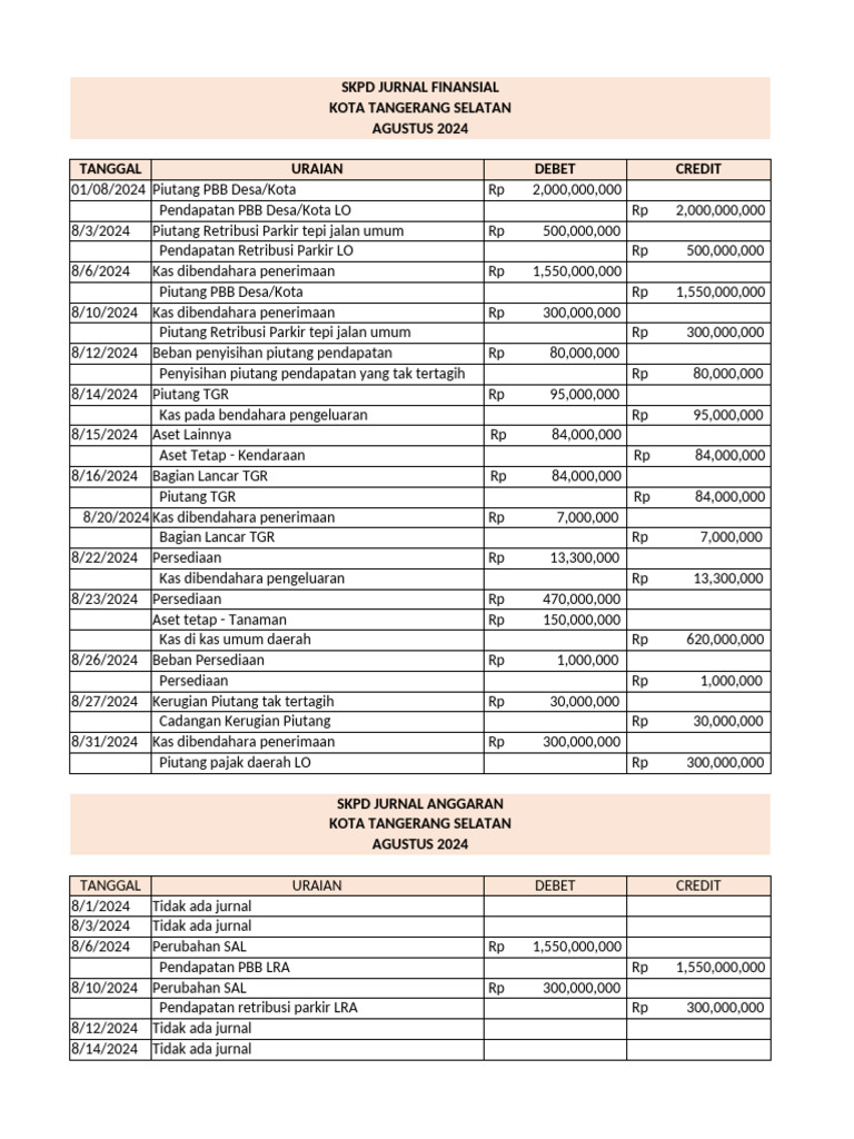 Remedial Alip - Jefanny Alifia Widya Ardani XII AKL 3 | PDF
