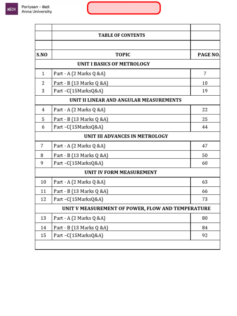 ME3592 Metrology and Measurements Reg 2021 Notes 3 | PDF
