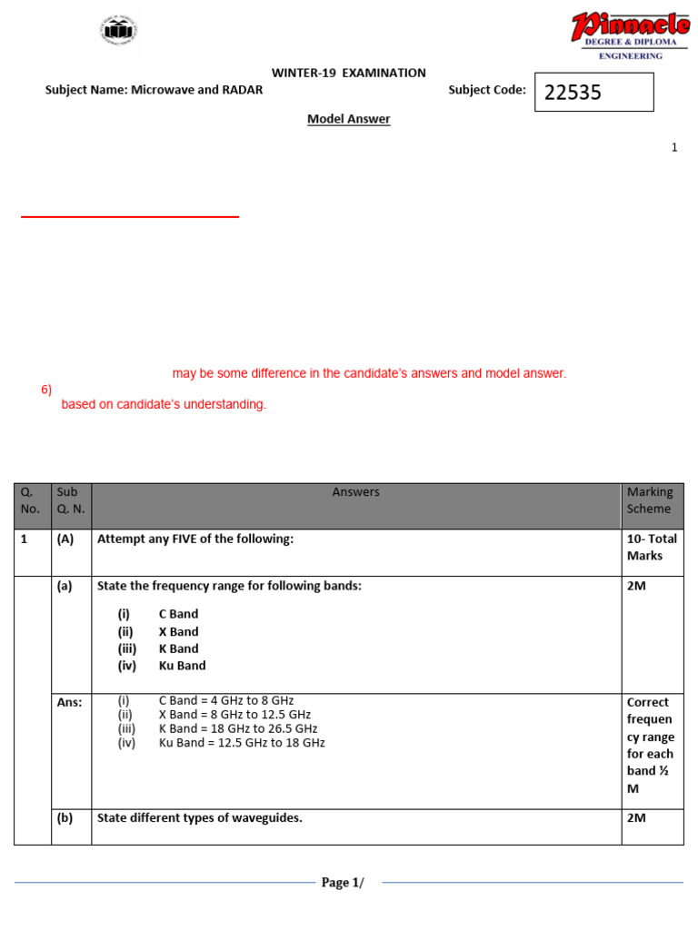MAR 2019 Winter Model Answer Paper | PDF