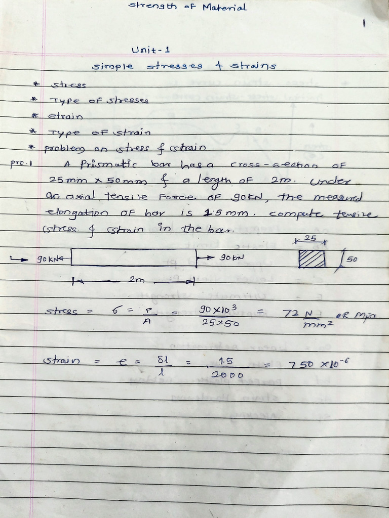 Mos Unit 1 Notes | PDF