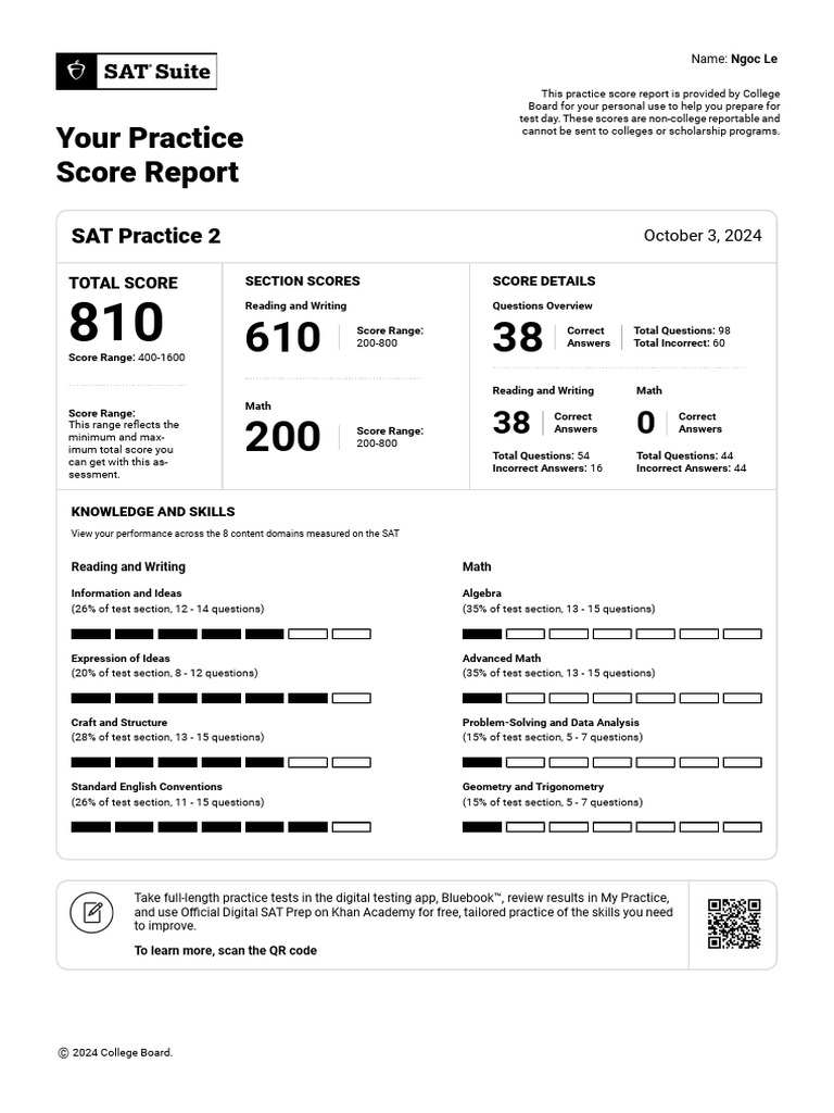 Nle Sat Practice 2 10032024 | PDF