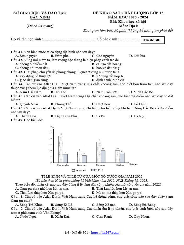 De Khao Sat Chat Luong Dia Li 12 Nam 2023 2024 So GDDT Bac Ninh | PDF
