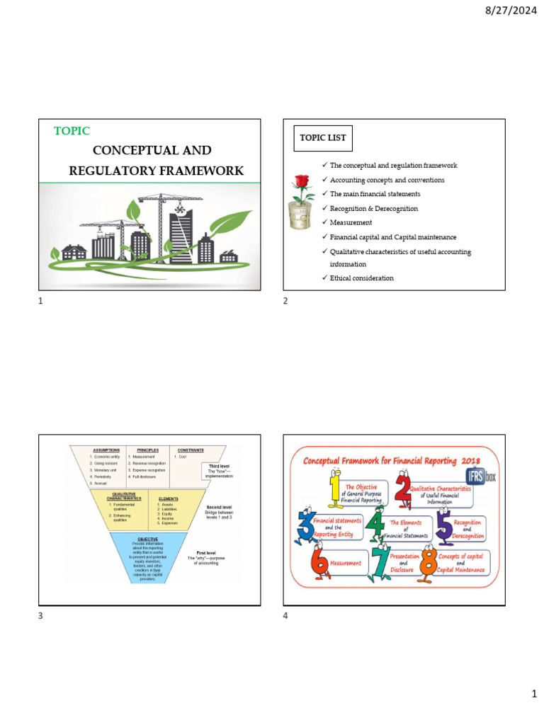 W3 - Conceptual Framework 1 | PDF