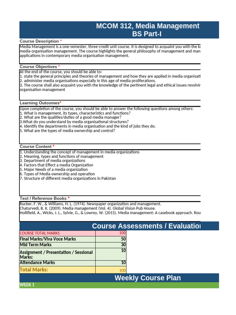 Media Management | PDF