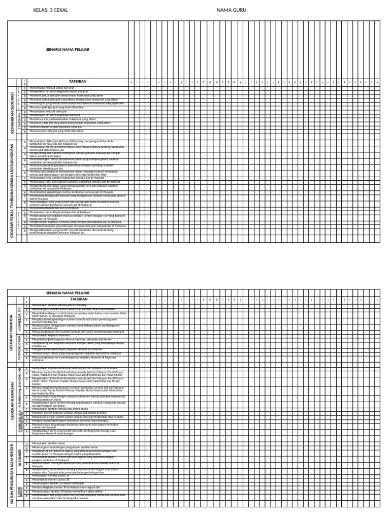 BORANG TRANSIT T3 | PDF