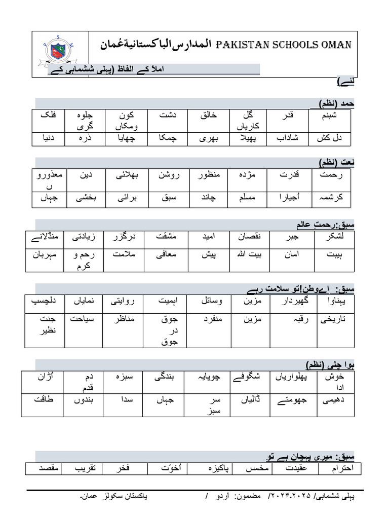 Dictation Words Grade 5 | PDF