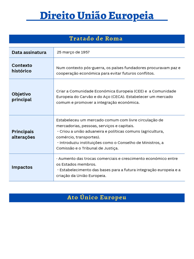 One Pager Doc.pdf | PDF