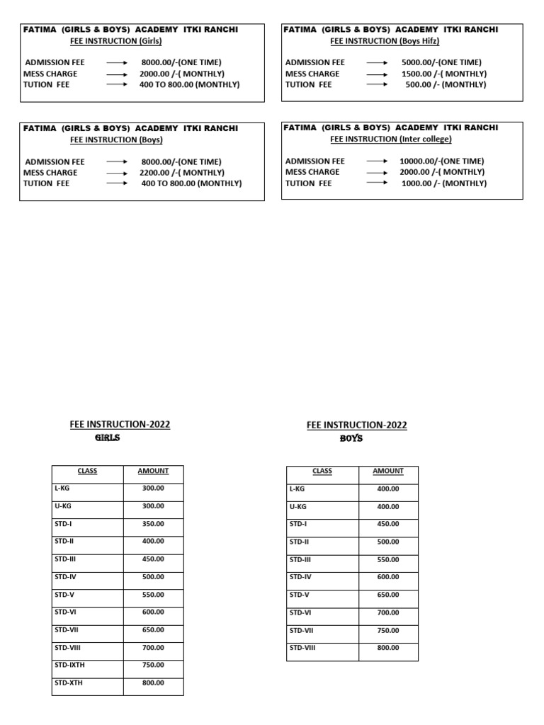 Fee Structure | PDF