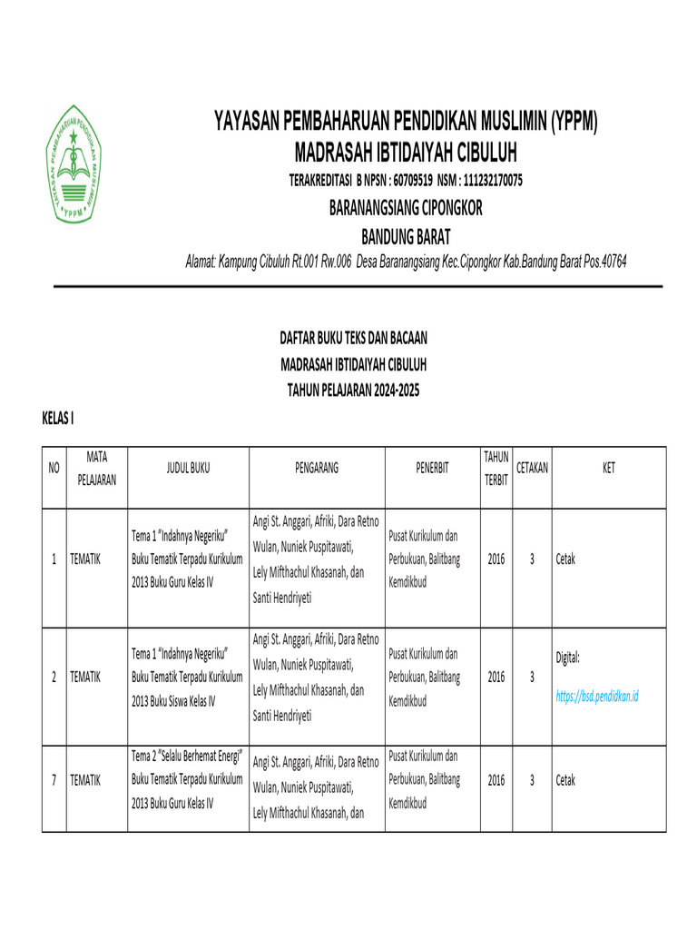 D.1 DAFTAR BUKU TEKS DAN BACAAN | PDF