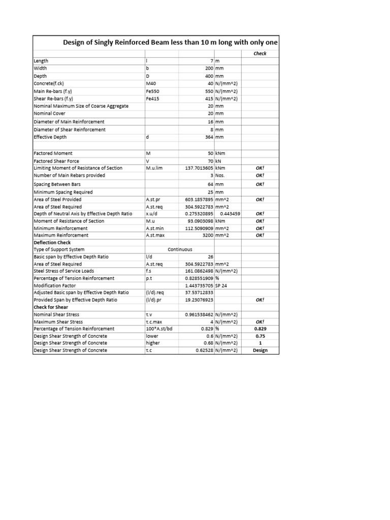 Single Beam Design | PDF