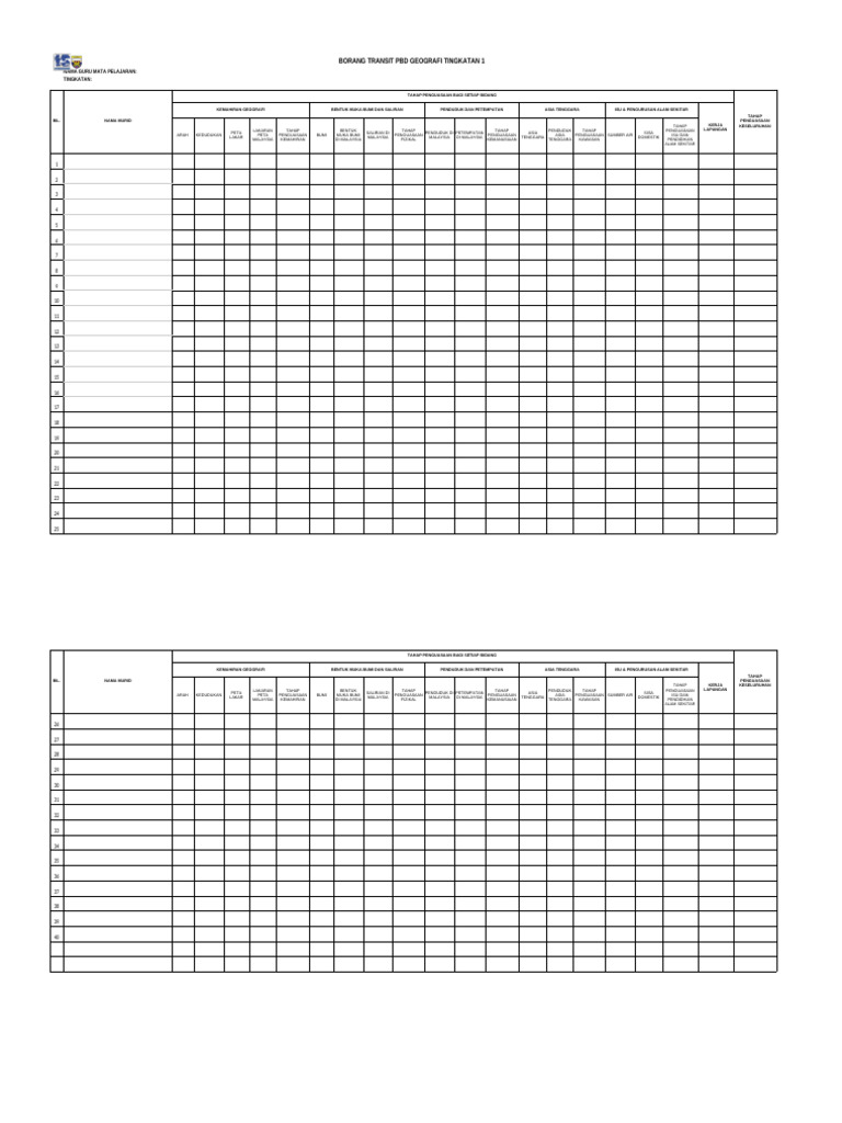 Borang Transit T1 | PDF