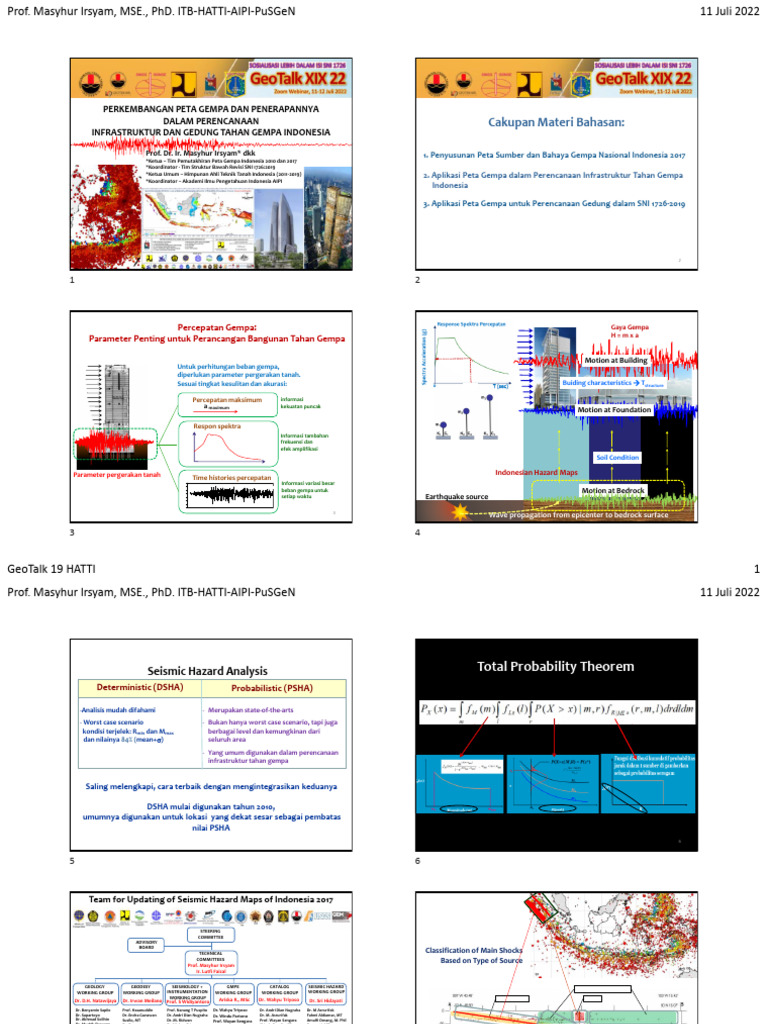 For Distribution Masyhur Irsyam Perkembangan Peta Dan Penerapannya ...