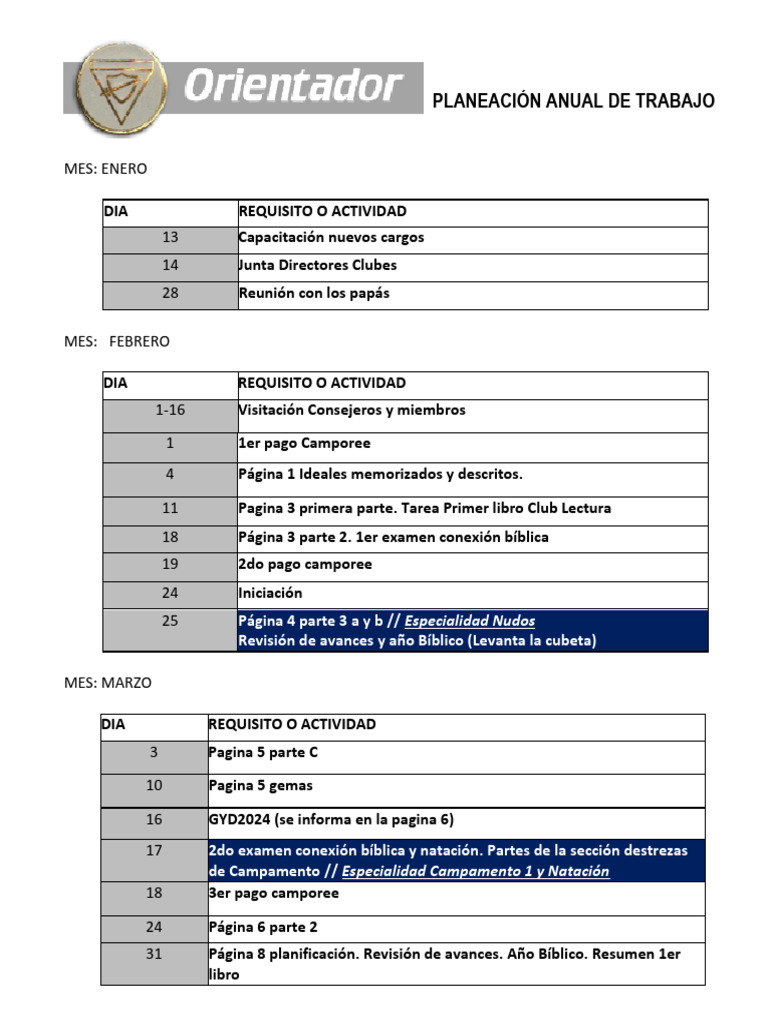 Plan Anual 2024 Clase Orientador | PDF