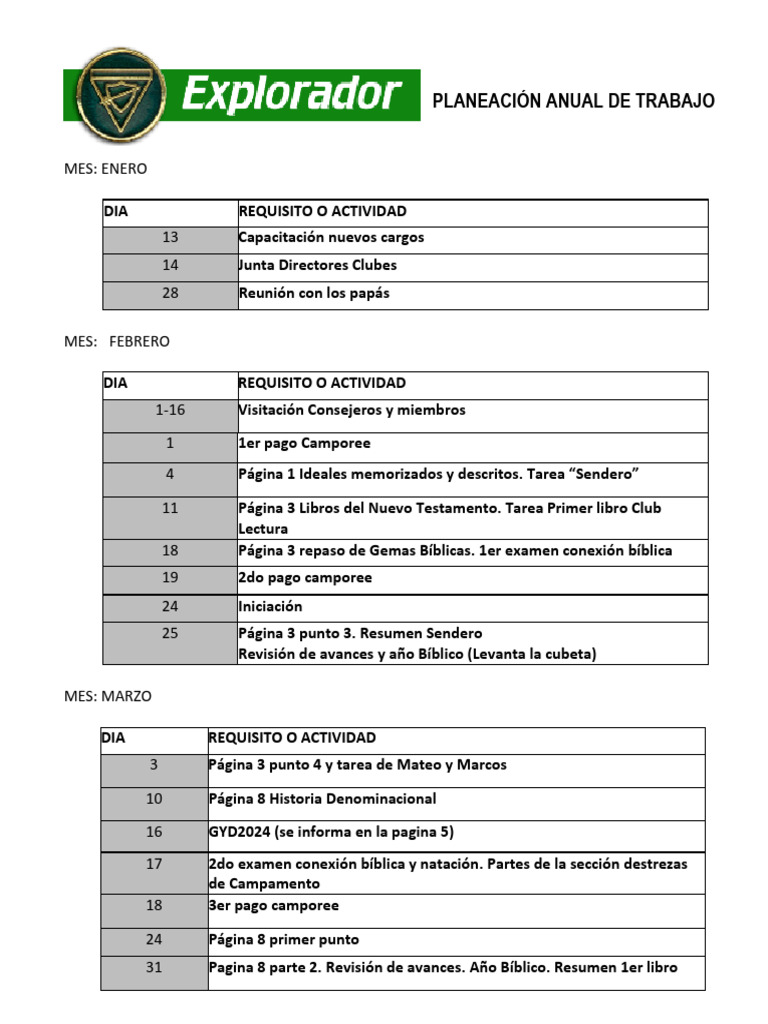 Plan Anual 2024 Clase Explorador | PDF