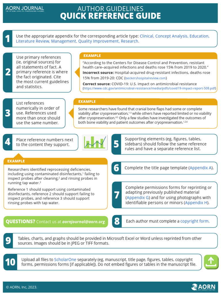 AORN Quick Reference Guide July 2024 | PDF