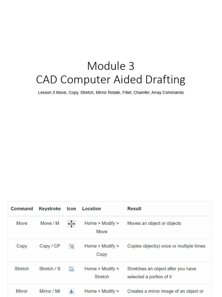 3._CAD_Module_3 | PDF