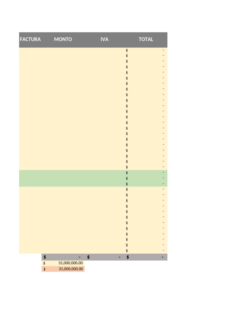Formato Facturas | PDF